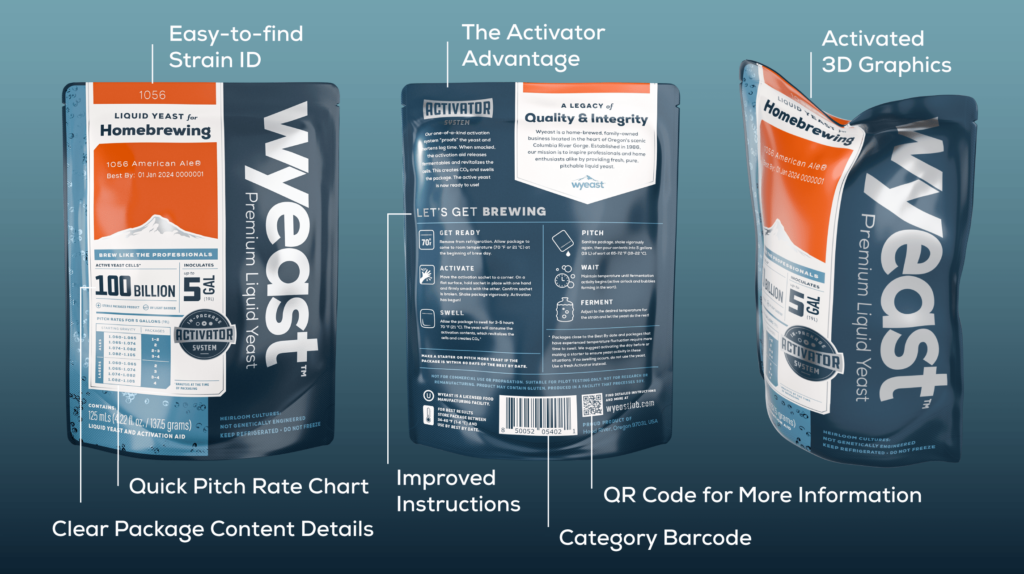 A Fresh Look for Wyeast Activators - Wyeast Lab